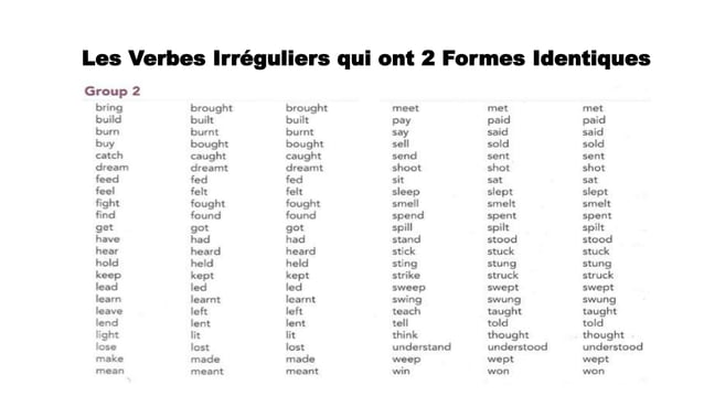 Deux Techniques Pour Apprendre Les Verbes Irréguliers | PPTX