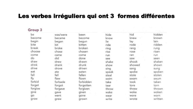 Deux Techniques Pour Apprendre Les Verbes Irréguliers | PPTX