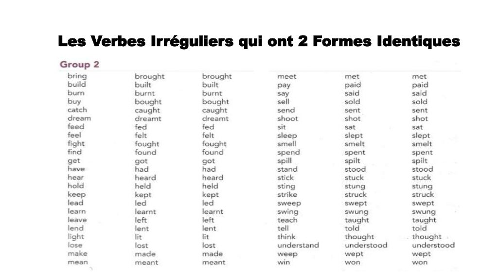 Deux Techniques Pour Apprendre Les Verbes Irréguliers