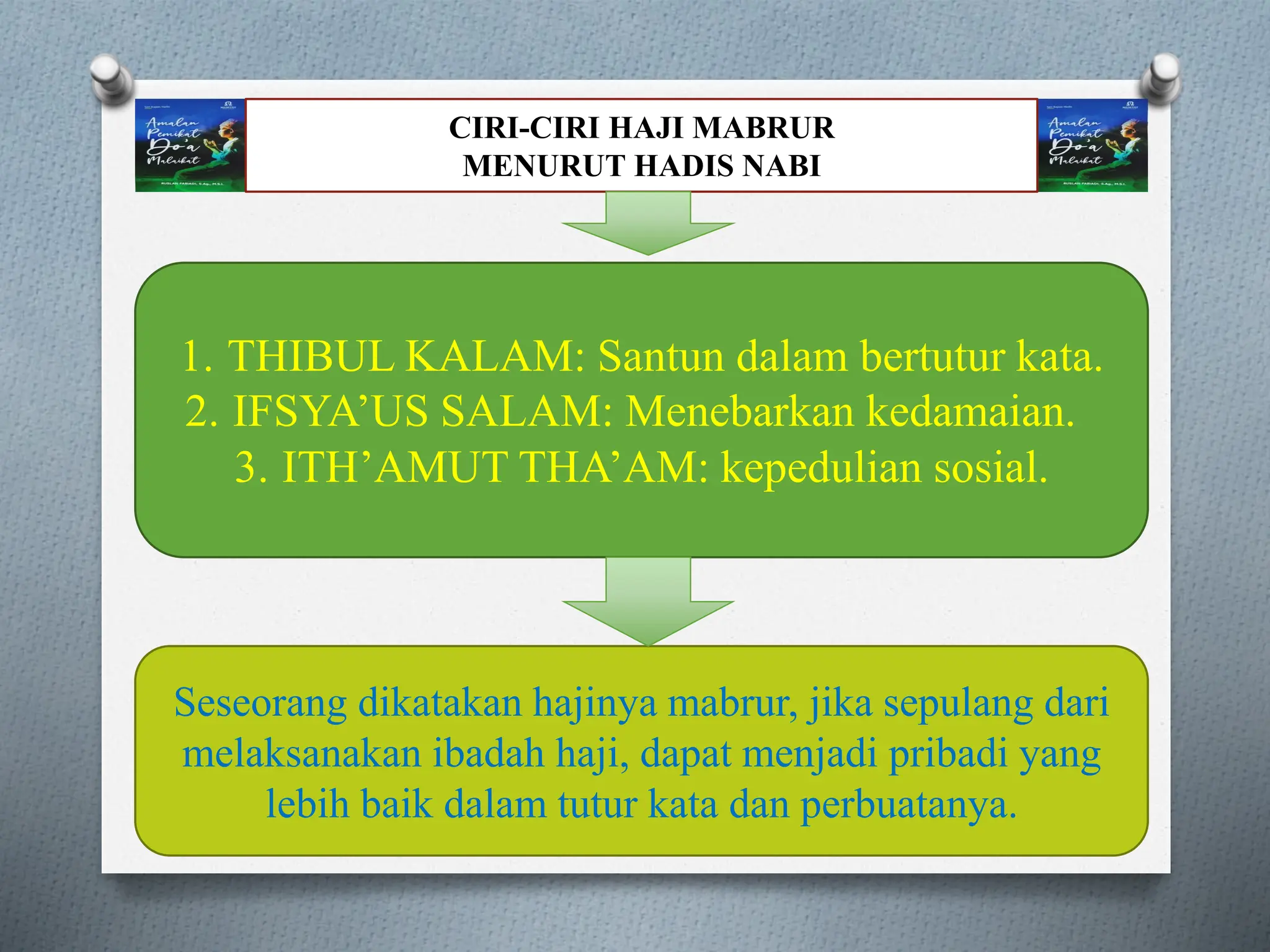 Fikih-Haji-dan-Kiat-Menjaga-Kembaruran-Haji.pdf