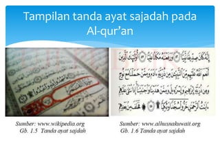 Fikih 1 Kelas 8 MTs Sujud Sahwi, Sujud Syukur dan Sujud Tilawah | PPTX