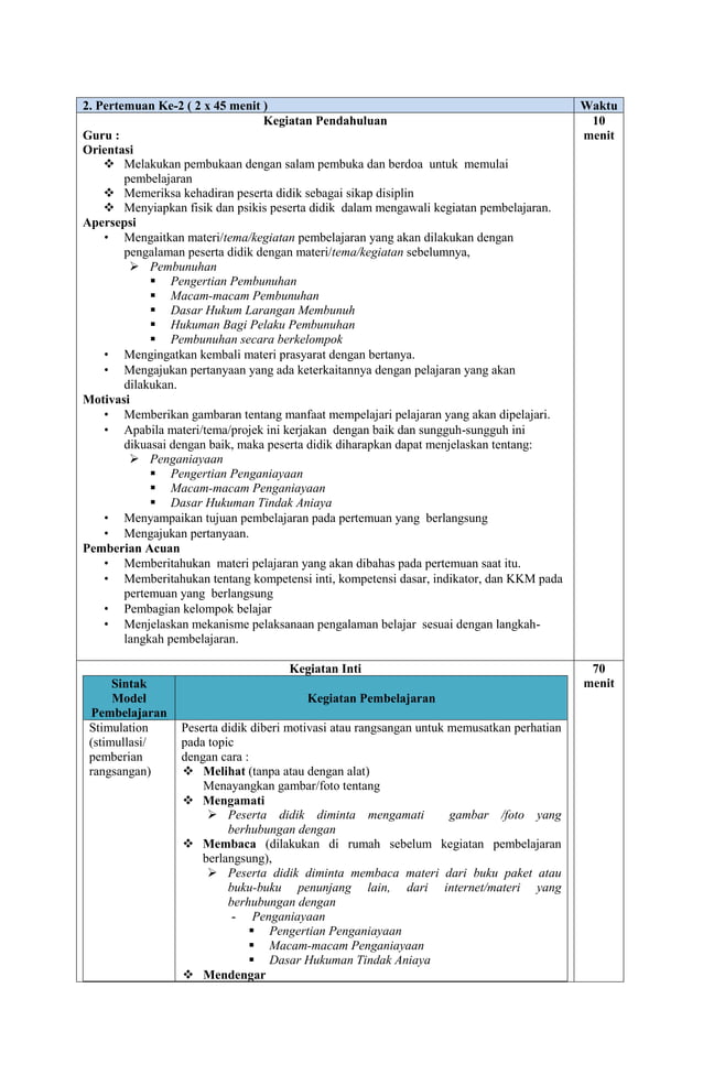 RPP MA Fikih Kelas XI | PDF