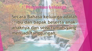 FIKIH KELUARGA.pptx