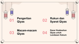 Fikih Sumber Hukum Islam Qiyas, Mukhtalaf Alaih | PPTX