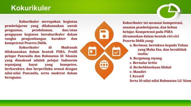 Fikriah_Sosialisasi KMA 450 Tahun 2024.pptx