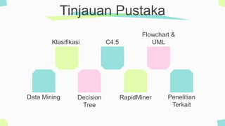 Contoh File Presentasi.pptx