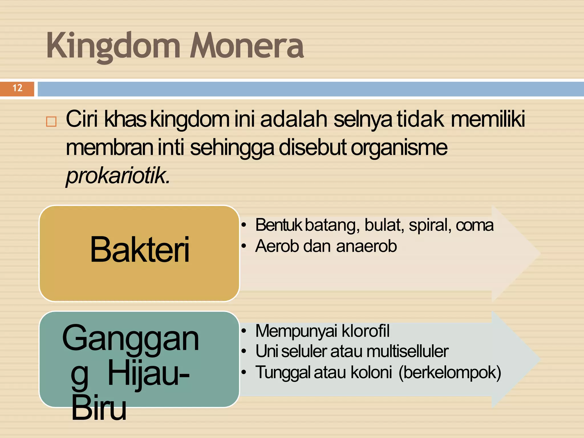 Fiks PPT Klasifikasi MH Kelas 7.pptx