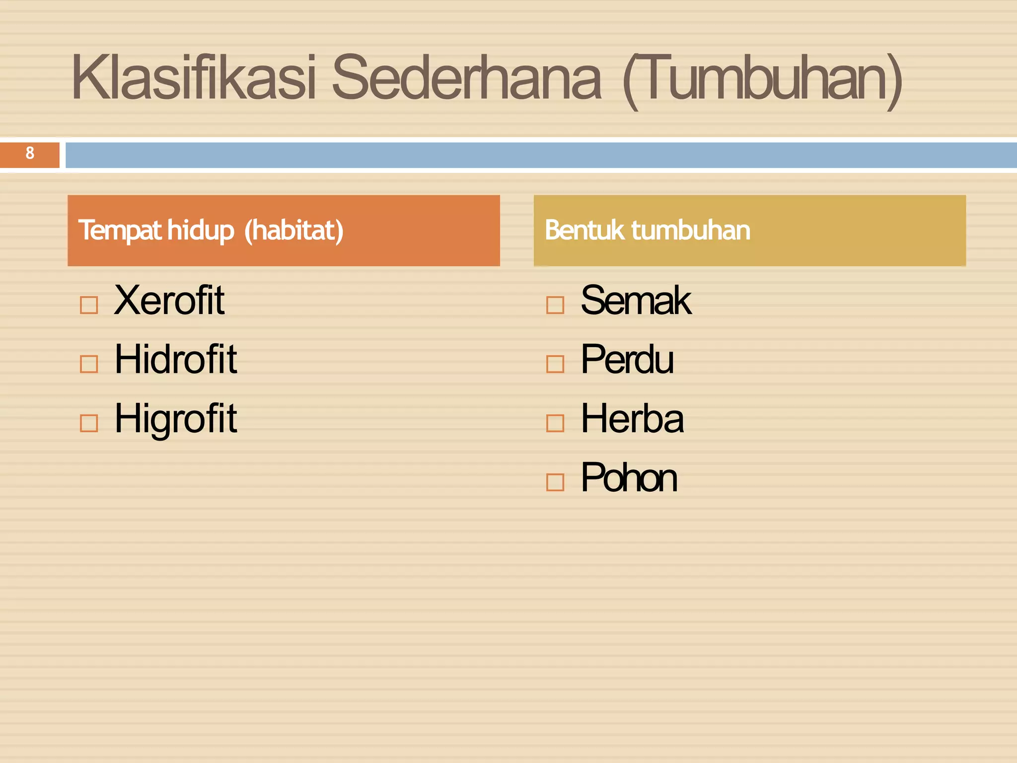 Fiks PPT Klasifikasi MH Kelas 7.pptx