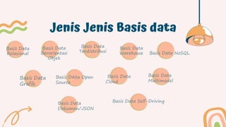 basis data kelas 11 smk mata plajaran informatika | PDF