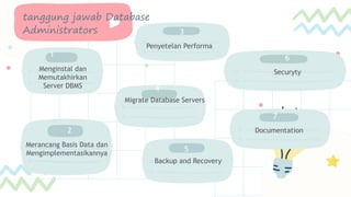 basis data kelas 11 smk mata plajaran informatika | PDF
