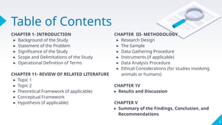 Filipino Research/Pananaliksik_Chapter-1.pptx