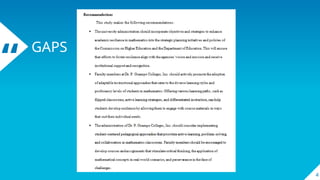 Filipino Research/Pananaliksik_Chapter-1.pptx