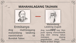 FILIPINO-7-IBONG-ADARNA BUONG AKLAT.pptx