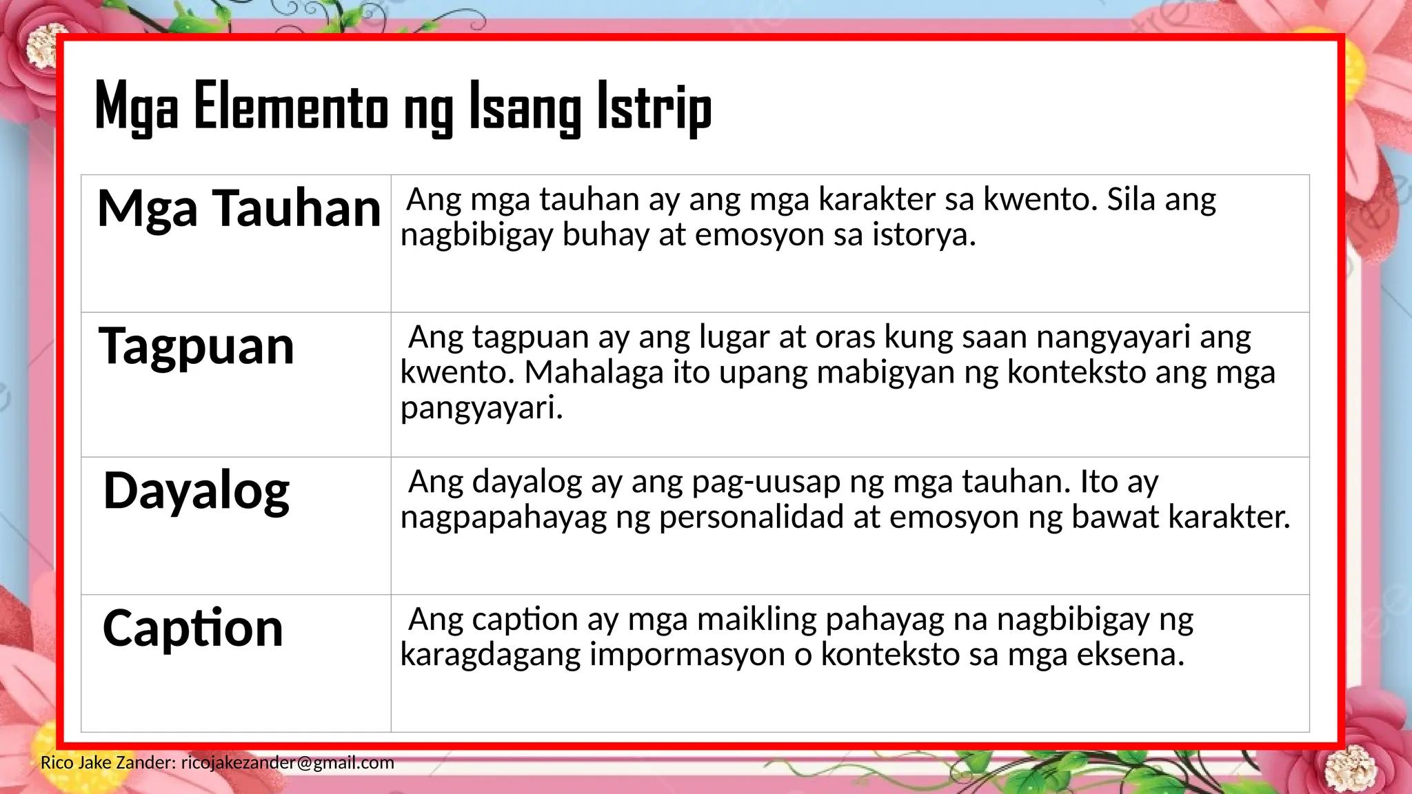 FIL-7-Q1-B-Naitatala-ang-mga-tiyak-na-dayalog-at-caption-sa-istrip..pptx