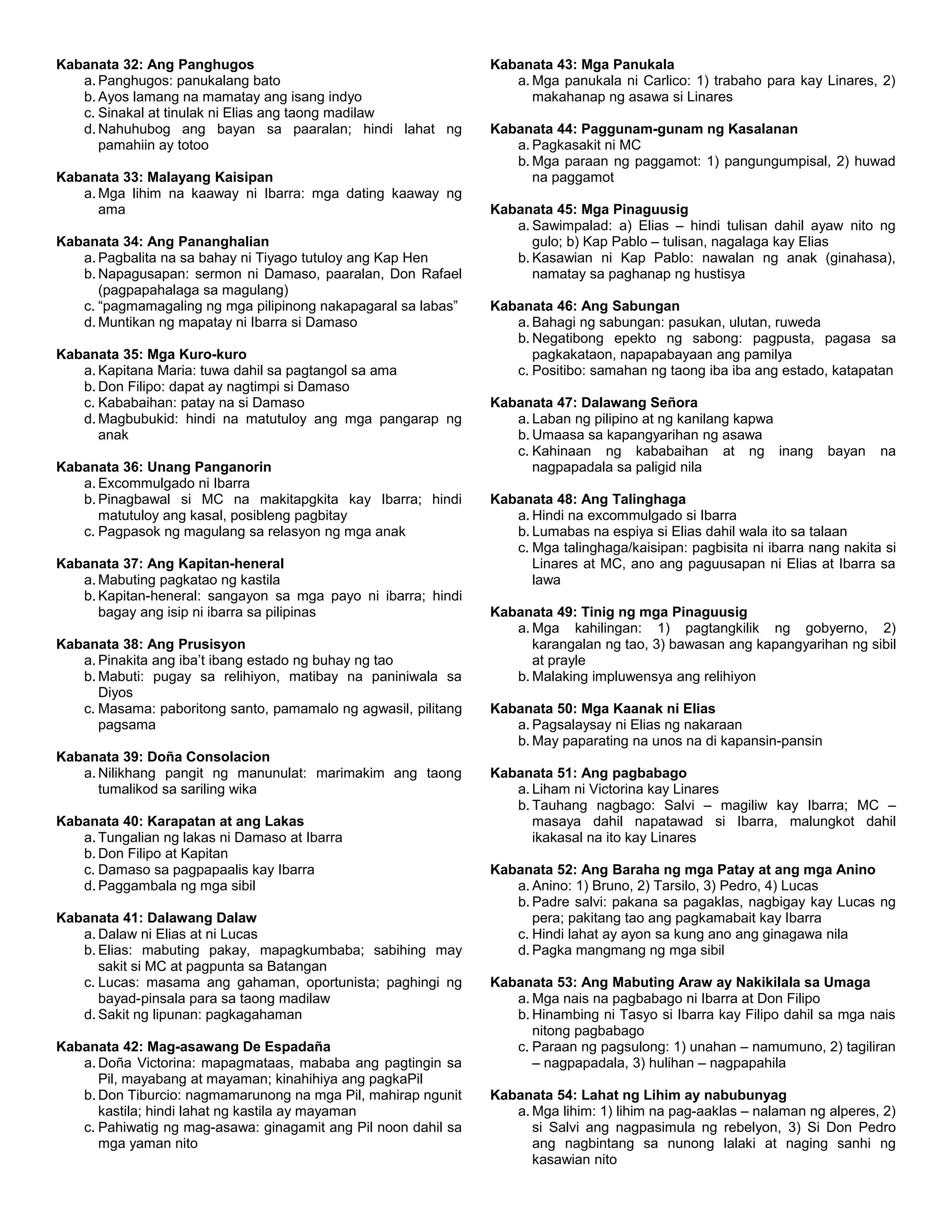 Fil noli-me-tangere kabanata 1-64 | DOC