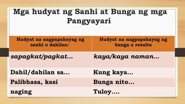 EPIKO MULA SA DARANGAN NANG MARANAO pptx | PPTX