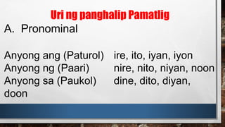 Ang Gamit ng Panghalip at uri nito.Mga Halimbawa | PDF