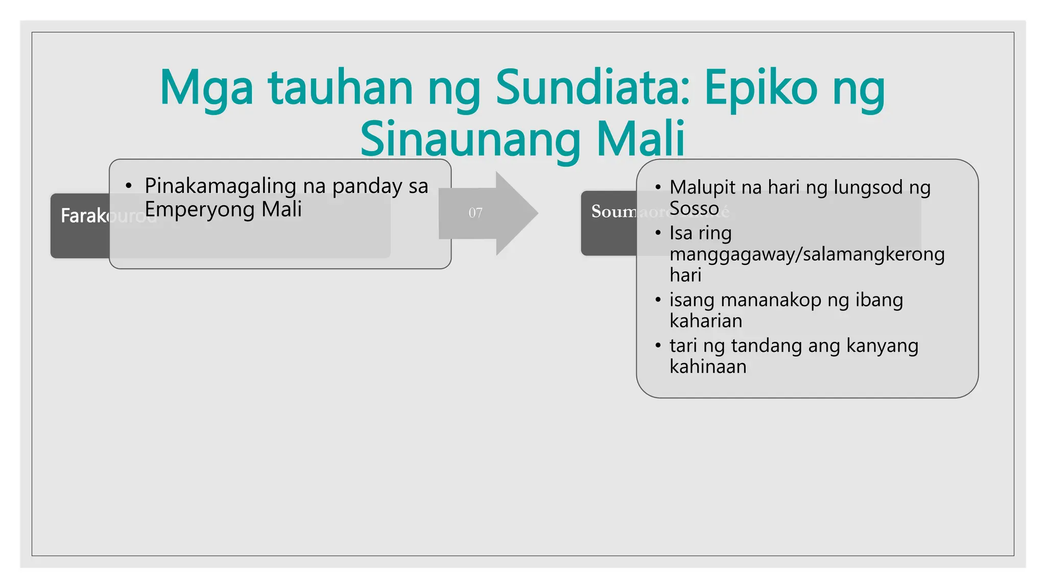 fil10- sudiata mali.pptx