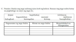 FIL 10 KUWARTER 2 - ETIMOLOHIYA.pptxAng etimolohiya (pinagmulan ng ...