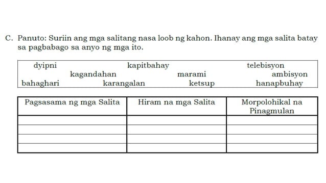 FIL 10 KUWARTER 2 - ETIMOLOHIYA.pptxAng etimolohiya (pinagmulan ng salita) ay ang pag-aaral ng ...