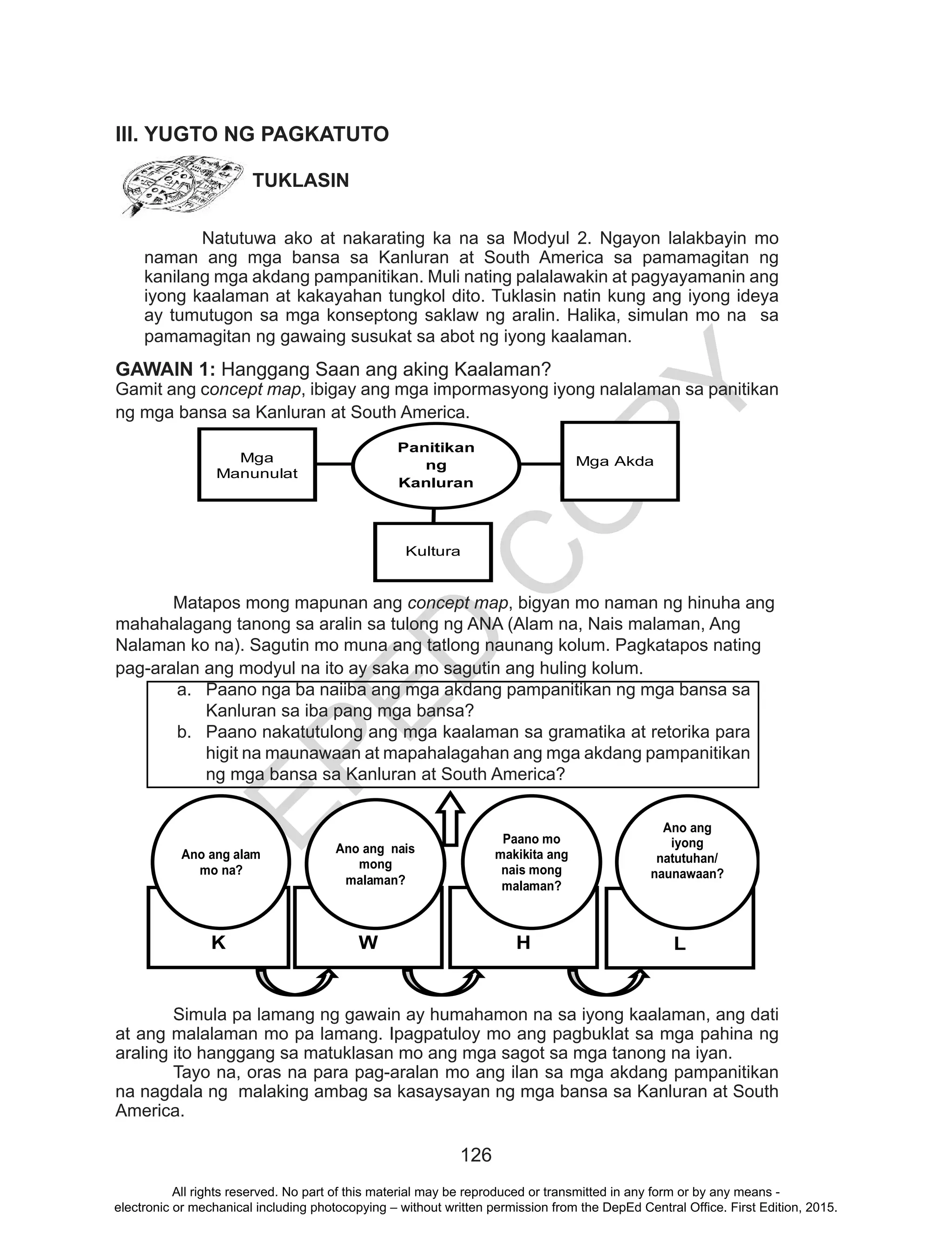 Grade 10 Filipino Learners Material (Unit 2) | PDF