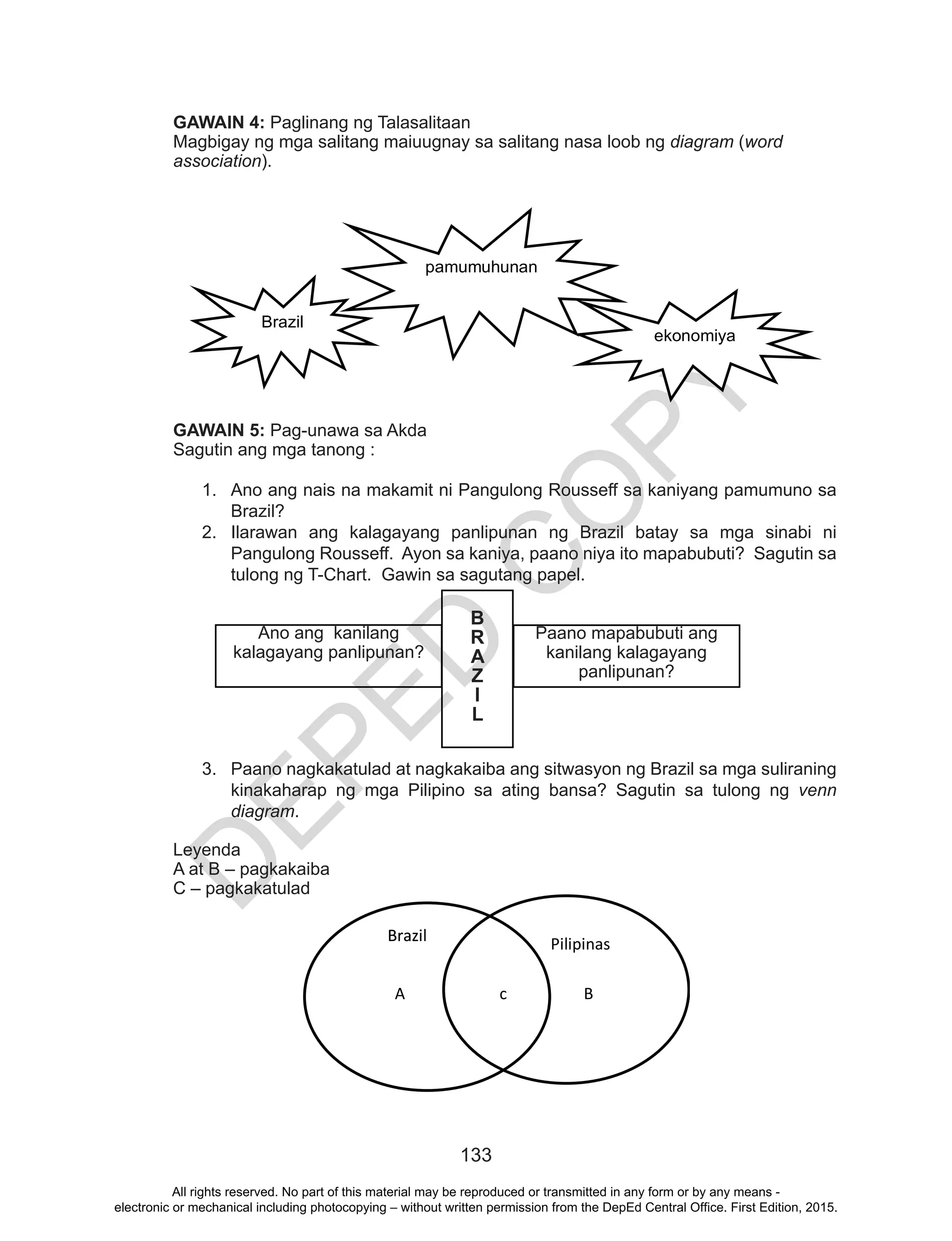 Grade 10 Filipino Learners Material (Unit 2) | PDF