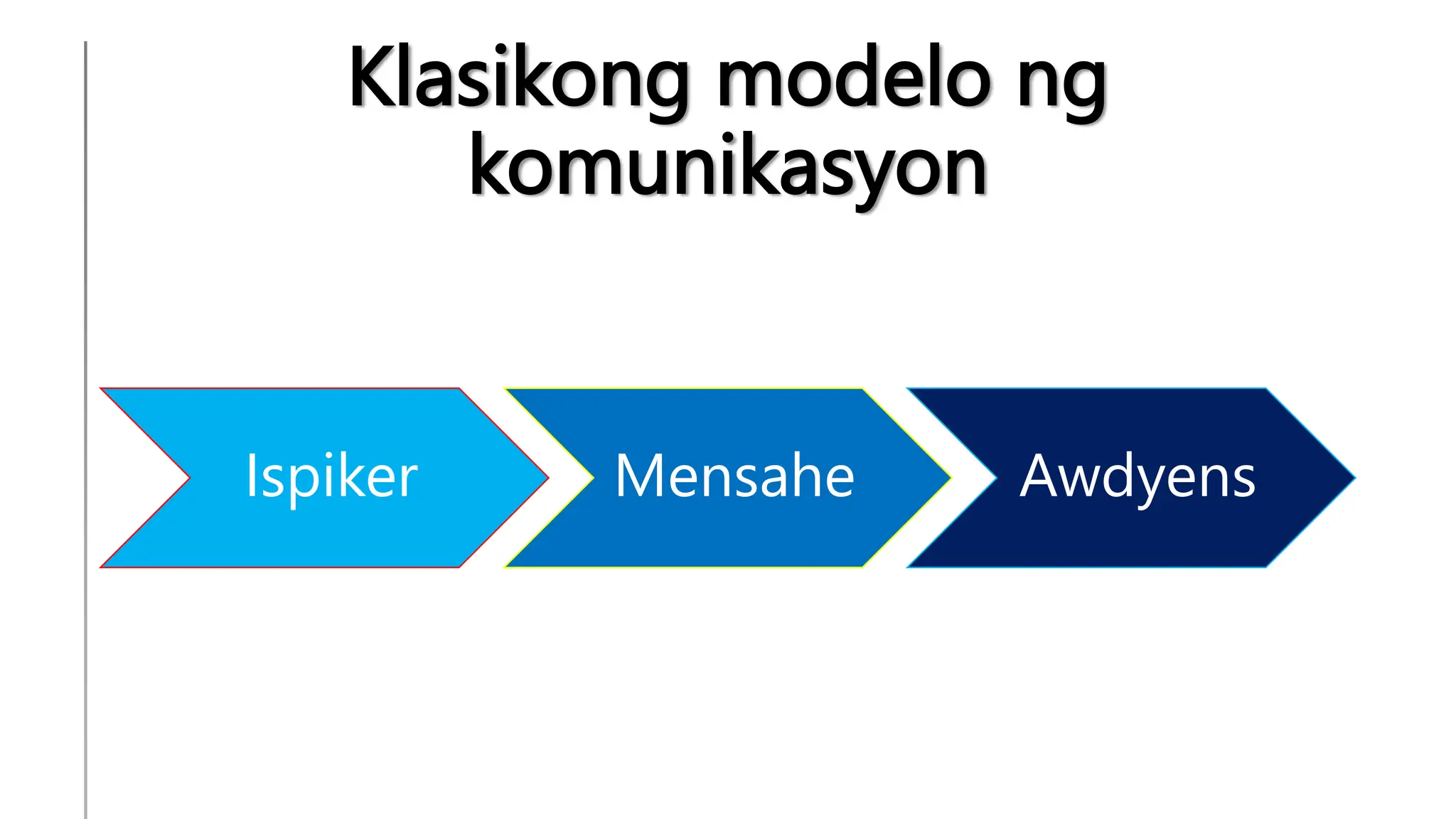 FIL112-PPT1000005437 (unang bahagi).pptx
