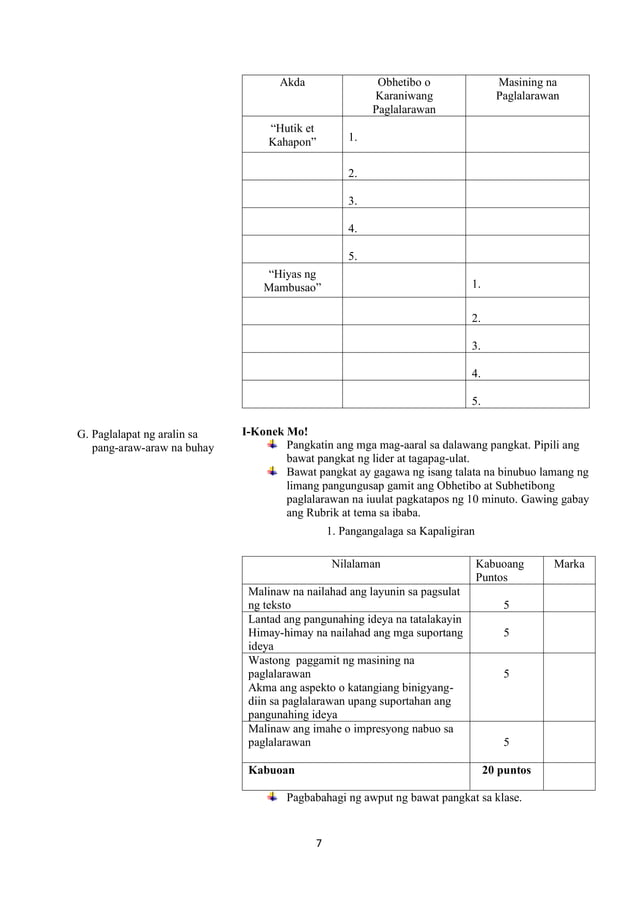Banghay Aralin sa Filipino 11 Pagbasa at Pagsusuri ng Teksto Tungo sa ...