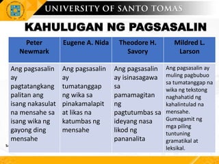 FIL 2. Aralin 1 Kahulugan, Layunin at Maikling Kaligirang Kasaysayan ng ...
