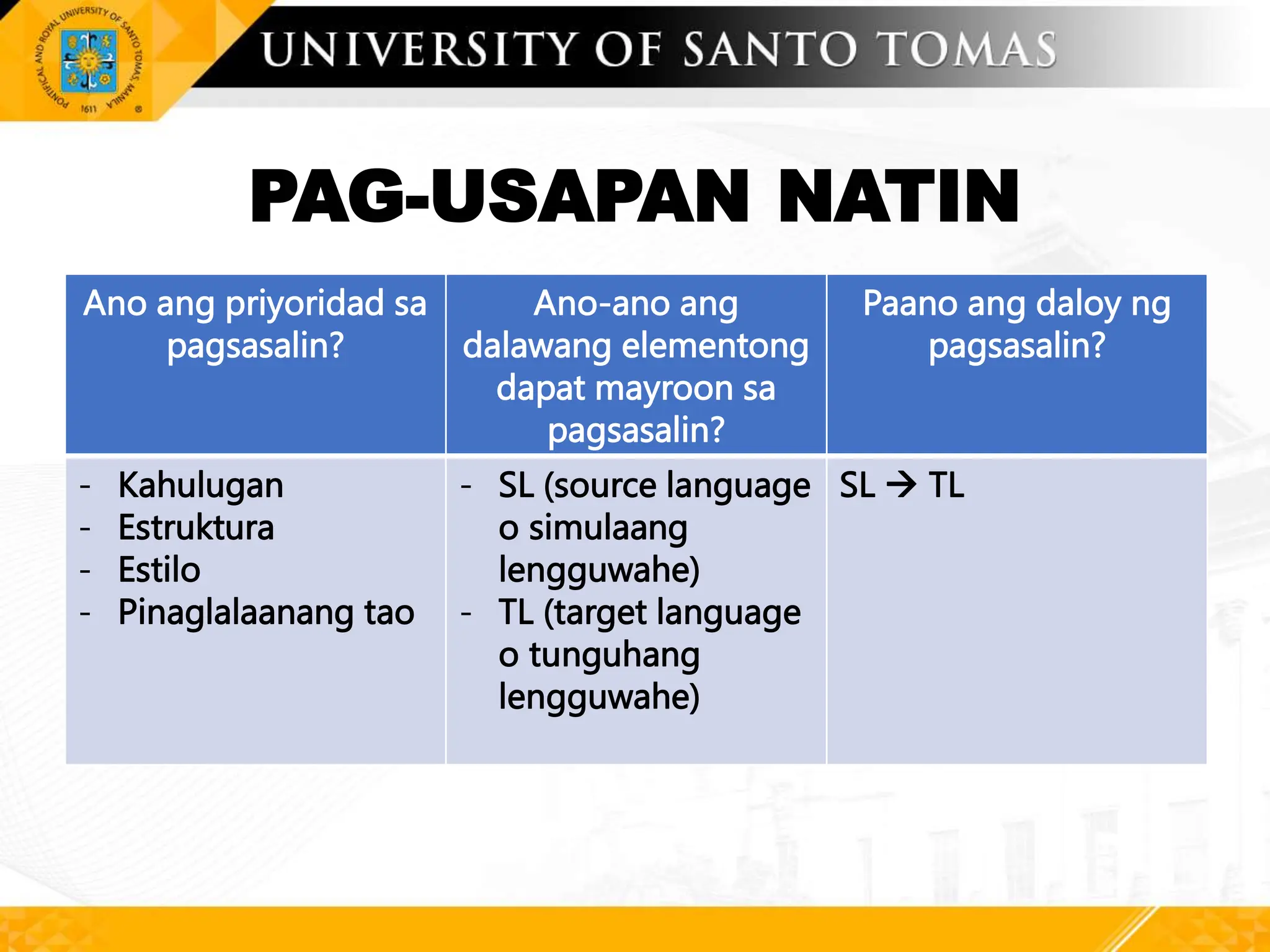 FIL 2. Aralin 1 Kahulugan, Layunin at Maikling Kaligirang Kasaysayan ng ...