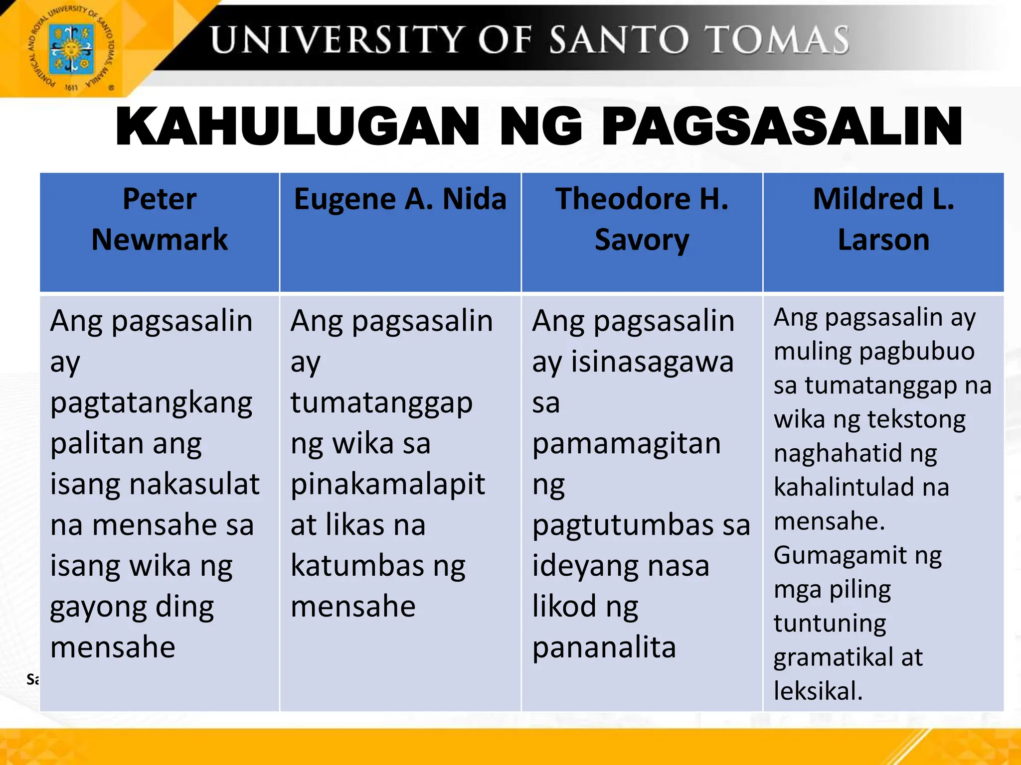 FIL 2. Aralin 1 Kahulugan, Layunin at Maikling Kaligirang Kasaysayan ng ...