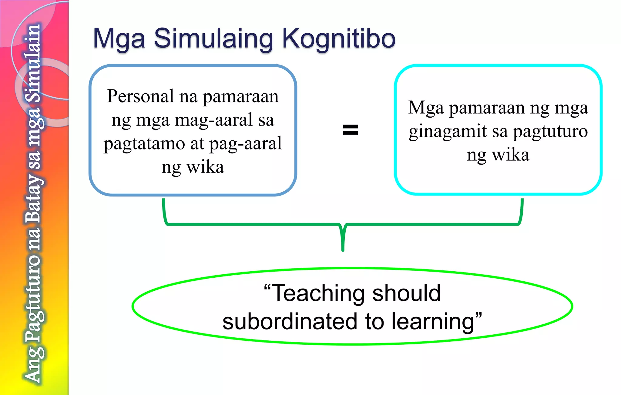 Fil 201 -Ang Pagtuturo na Batay sa mga Simulain | PPTX