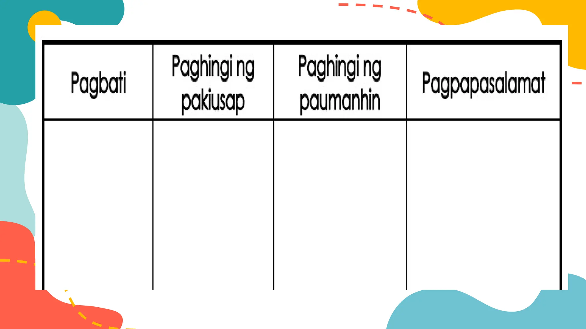 Magagalang na Pananalita at Pagbati Magagalang na Pananalita at Pagbati ...