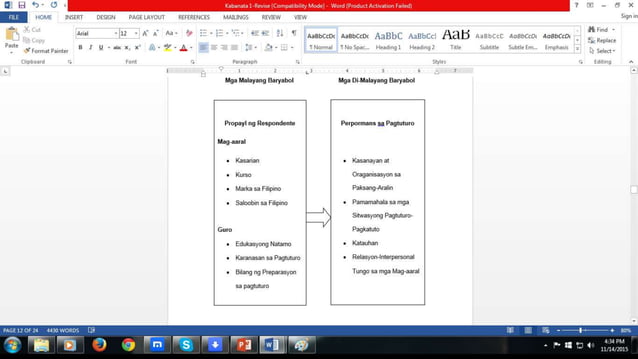 Fil 33 Paggawa ng Riserts/Filipino Research/Term Paper | PPTX