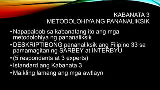 Fil 33 Paggawa ng Riserts/Filipino Research/Term Paper | PPTX
