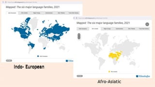 Fil501-Angkan ng Wika-Abarquez-masterssubjectpptx | PPTX