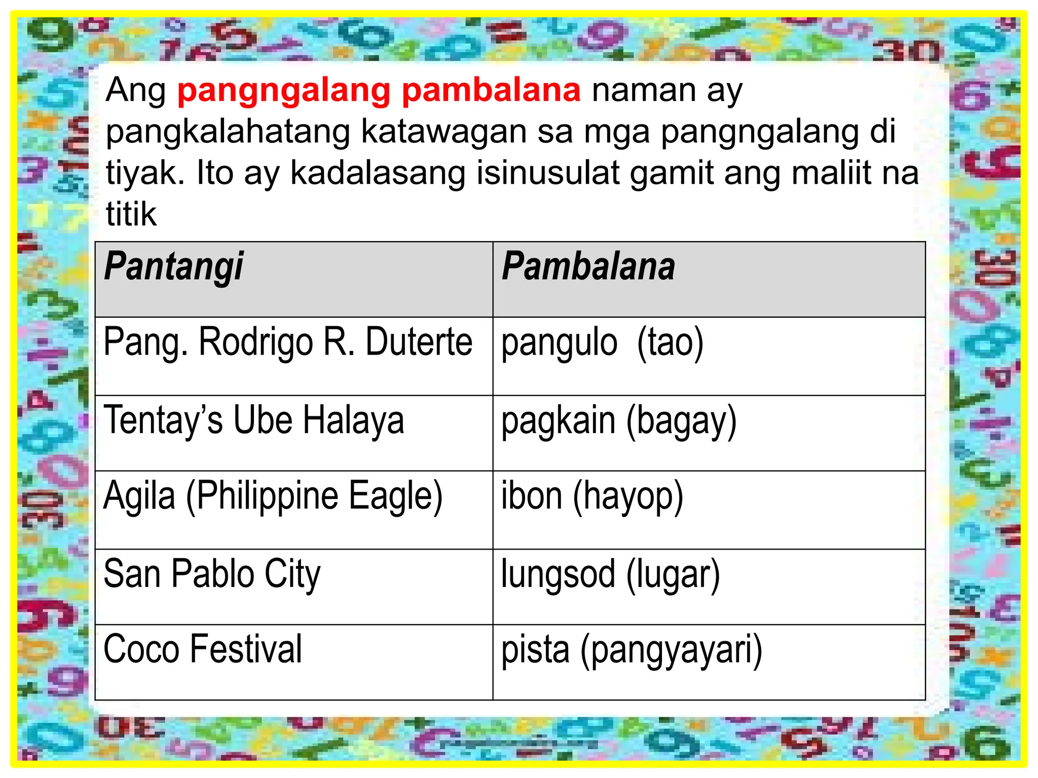 Paggamit ng pangalan at panghalip sa pagtalakay tungkol sa sarili,tao ...