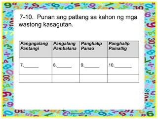 Paggamit ng pangalan at panghalip sa pagtalakay tungkol sa sarili,tao ...