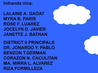 Fil 6 Katangian ng Tauhan ayon sa Pahayag at Kilos | PPT