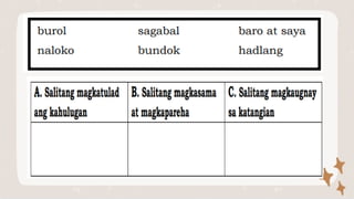 Filipino Subject, Topic: Pangkat ng mga Salitang Magkakaugnay | PPTX