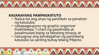 FIL7 WEEK 3 filipino with interactive games | PPTX