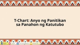 FIL7 WEEK 3 filipino with interactive games | PPTX