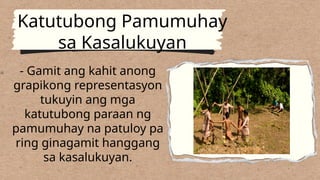 fil 7 mq1 sesyon 1 - Panitikang Patula sa Panahon ng Katutubo.pptx