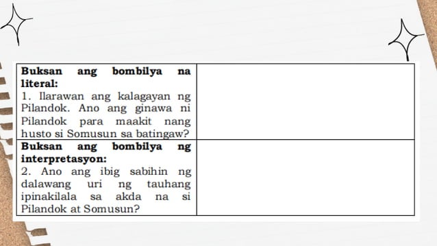 Filipino week 7_Quarter 2_Week 2.pptx