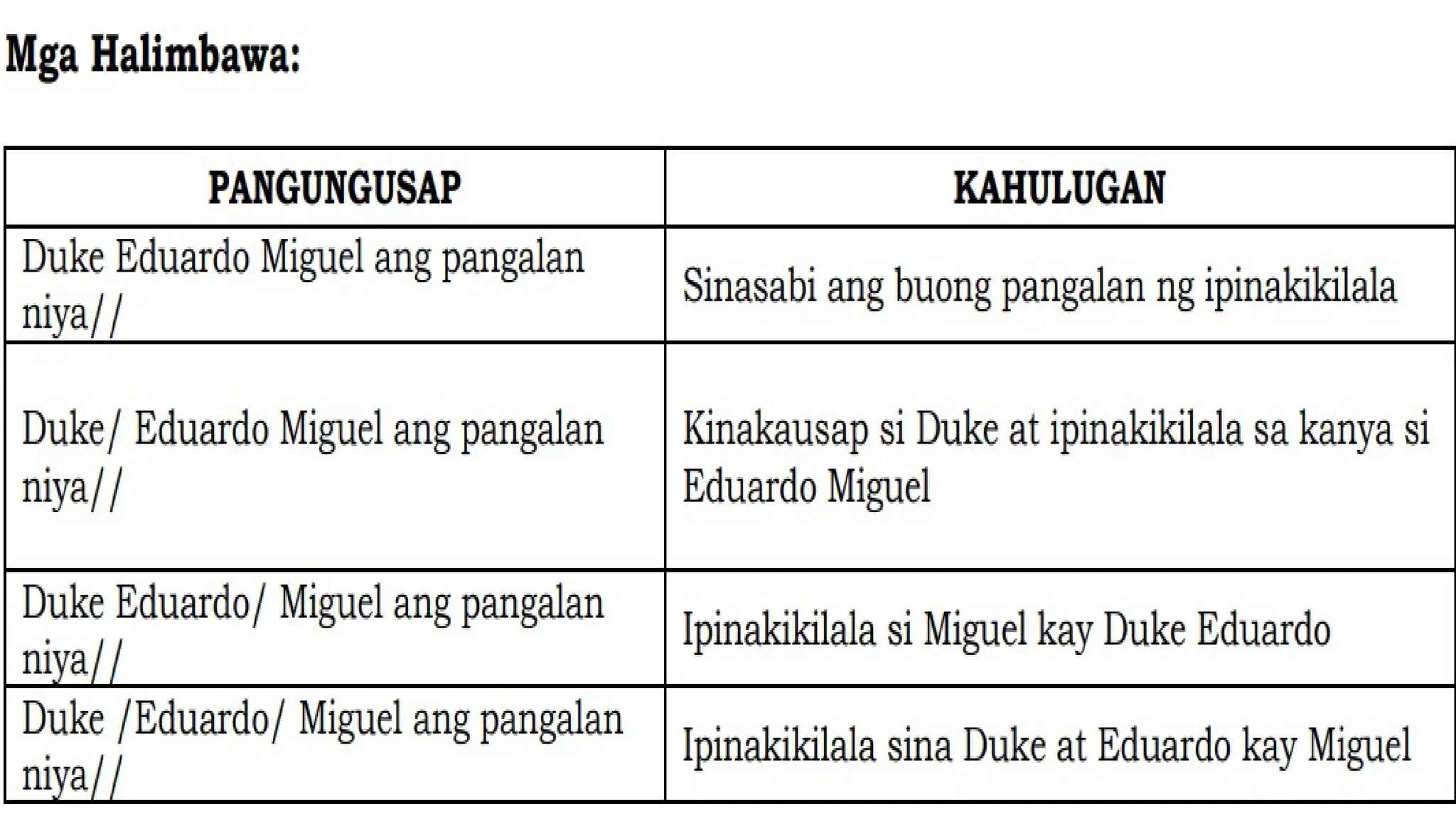 PONEMANG SUPRASEGMENTAL FILIPINO 7 QUARTER 3 MODYUL1 .pptx