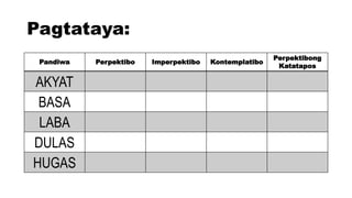 Filipino 8-ASPEKTO NG PANDIWA_Ikalawang Markahan.pptx