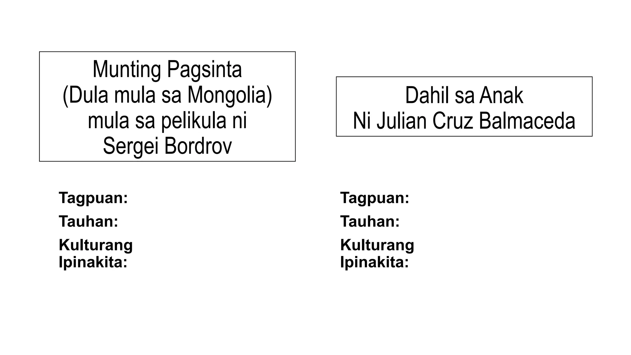 FIL9-Munting Pagsinta-KOHESIYONG GRAMATIKAL.pptx