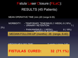 FILAC - Dr. Paolo Giamundo, Dept. of General Surgery– Hospital S ...