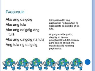 Ako ang Daigdig | PPTX