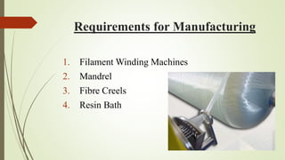 filamentwinding-\ | PDF